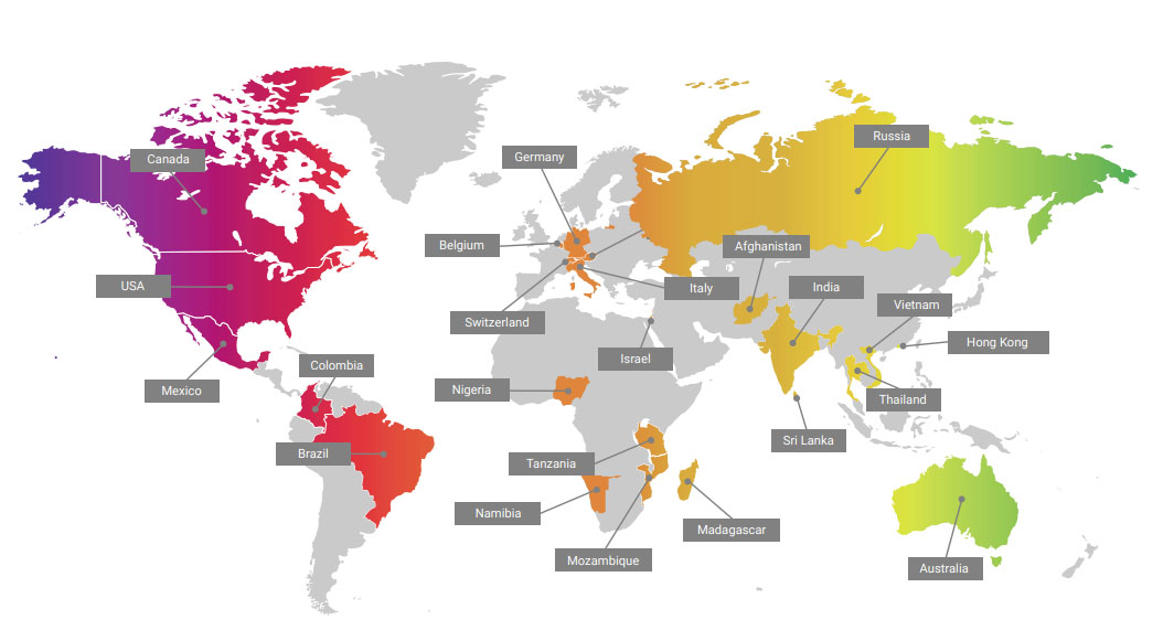 Gemstone Color Wheel